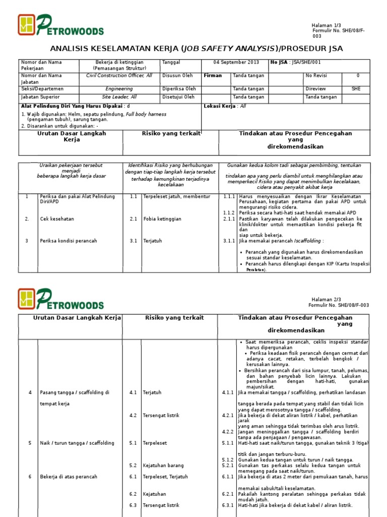Jsa Bekerja Di Ketinggian | PDF