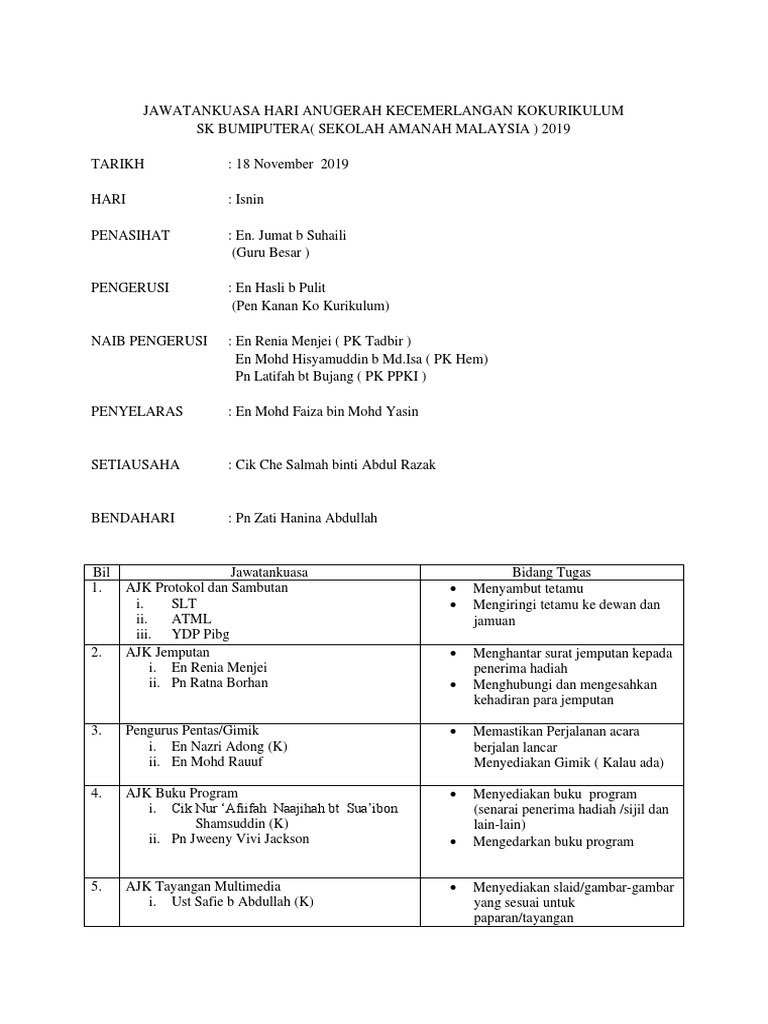 Senarai AJK APC KK Dan Aturcara Terkini | PDF