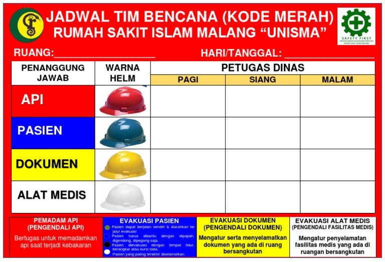 Prosedur Kode Merah Rumah Sakit | PDF