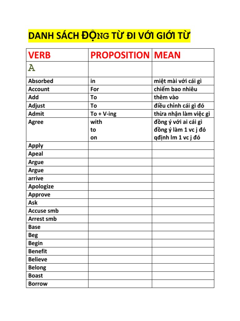Danh Sách Đ NG T Đi V I Gi I T | PDF