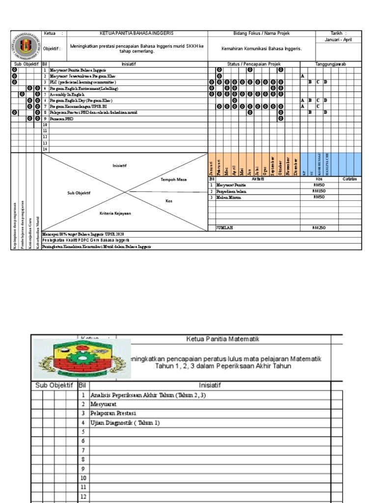 Oppm Contoh | PDF
