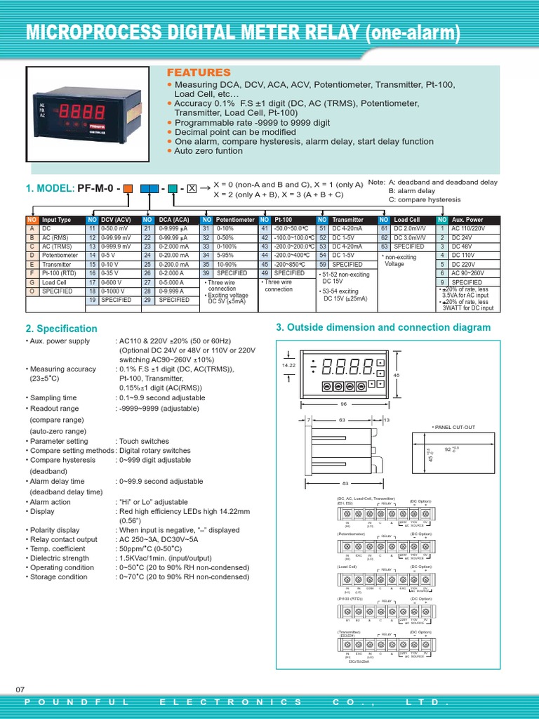 Digital Meter Relay