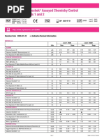 Fluorochrome Chart Relative Brightness | PDF | Fluorophore | Staining