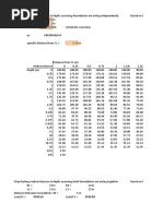 Bowles - Soil Spring Constant For Pile (Chapter 16) | PDF