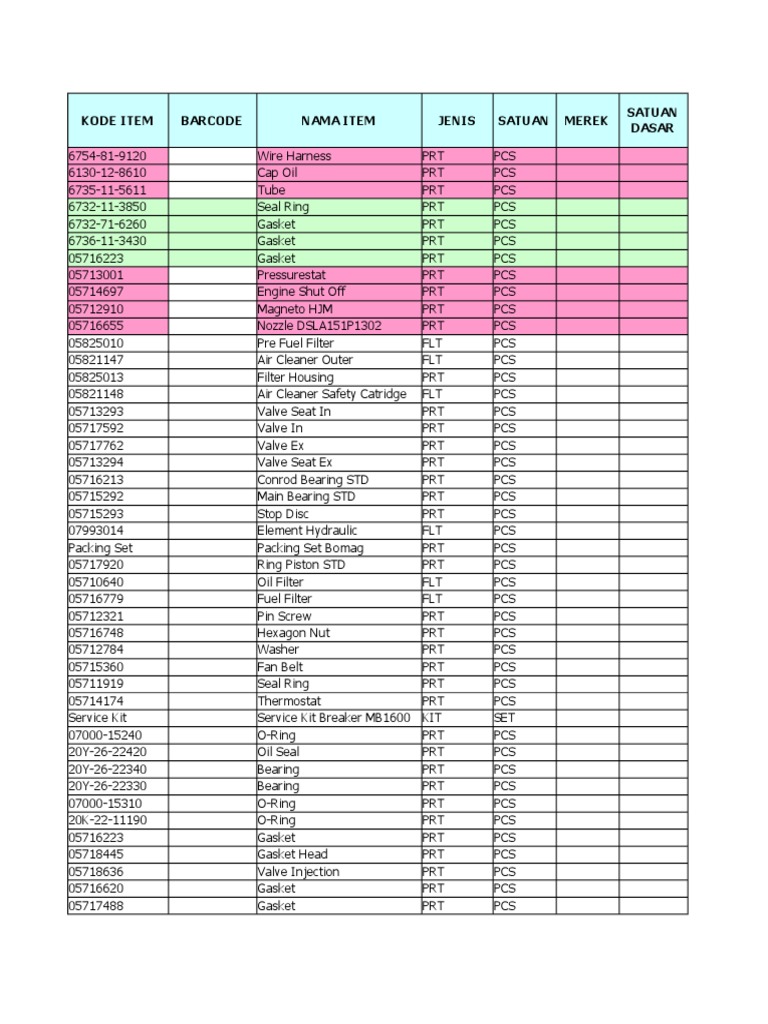Item List with Prices and Codes | PDF | Science & Mathematics | Computers