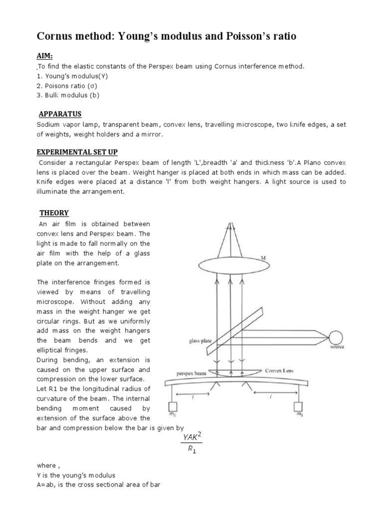 Determining the Elastic Constants of Perspex: An Evaluation of Young's Modulus, Poisson's Ratio ...