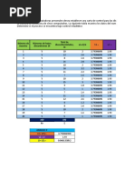 Ejercicios Cartas de Control X y R Hector Vega | PDF | Calidad | Gestión de la calidad