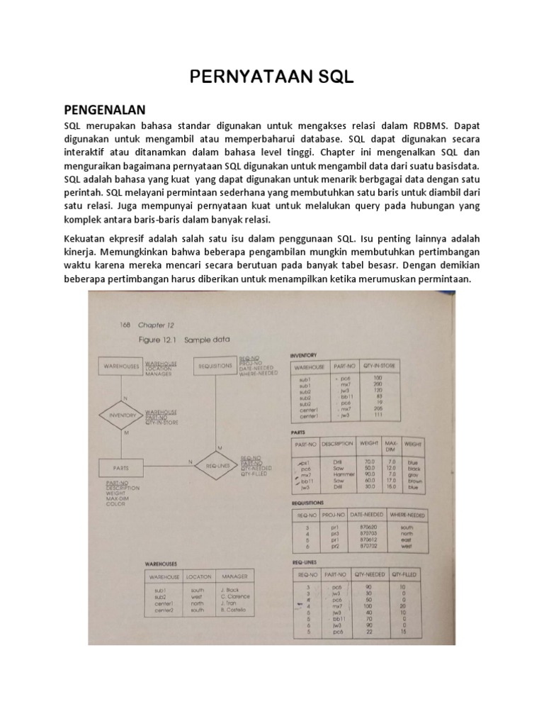 Definisi dan Penggunaan Pernyataan SQL | PDF | Komputer | Teknologi ...