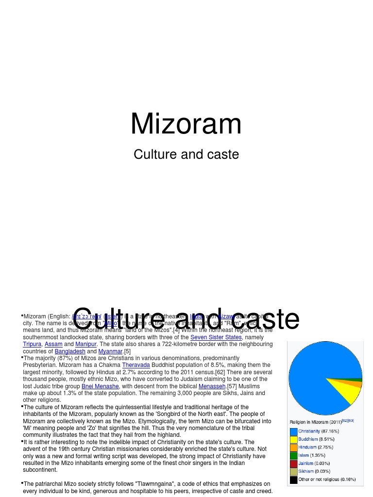 Mizoram: Culture and Religion Overview | PDF | Religion & Spirituality