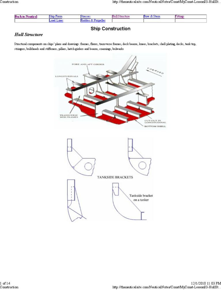 Ship Hull Structure and Construction Guide | PDF | Hull (Watercraft ...