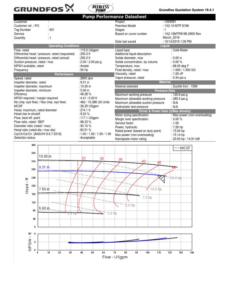 Peerless Pump 1 X 2 - 10 Detailed Datasheet-50 HZ | PDF