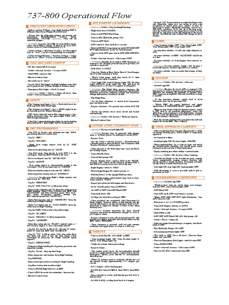 737 Master Checklist PDF | PDF