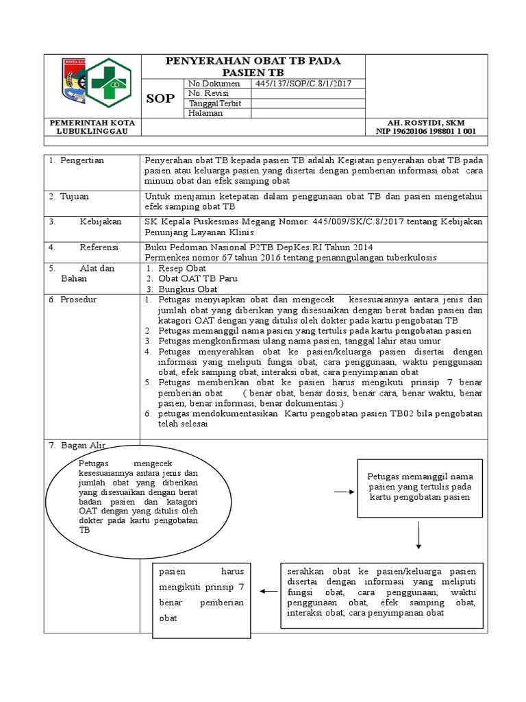 Sop Penyerahan Obat TB Paru | PDF