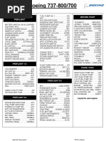 Zibo - B737-800 Checklist | PDF | Cockpit | Takeoff