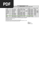 IOCL Bulk and Packed Bitumen Prices 2024 | PDF