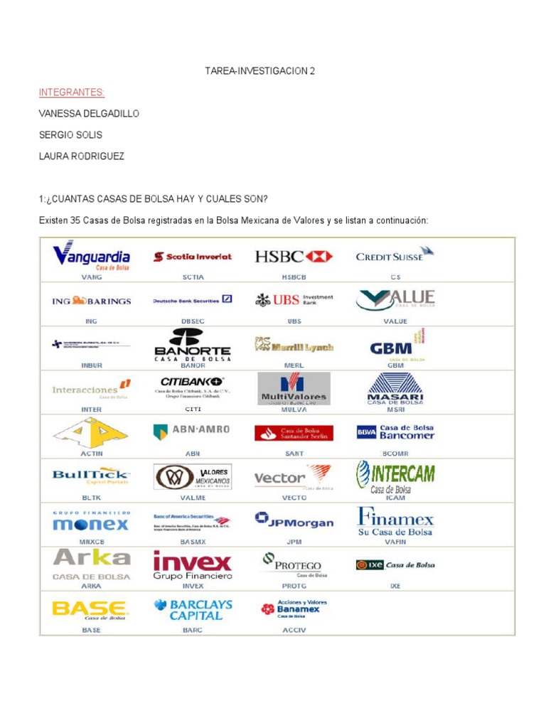 Tarea 2 Inv 2 | PDF | Bancos | Swap (Finanzas)