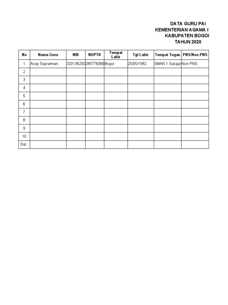 Format Data Guru Tahun 2020-1 | PDF