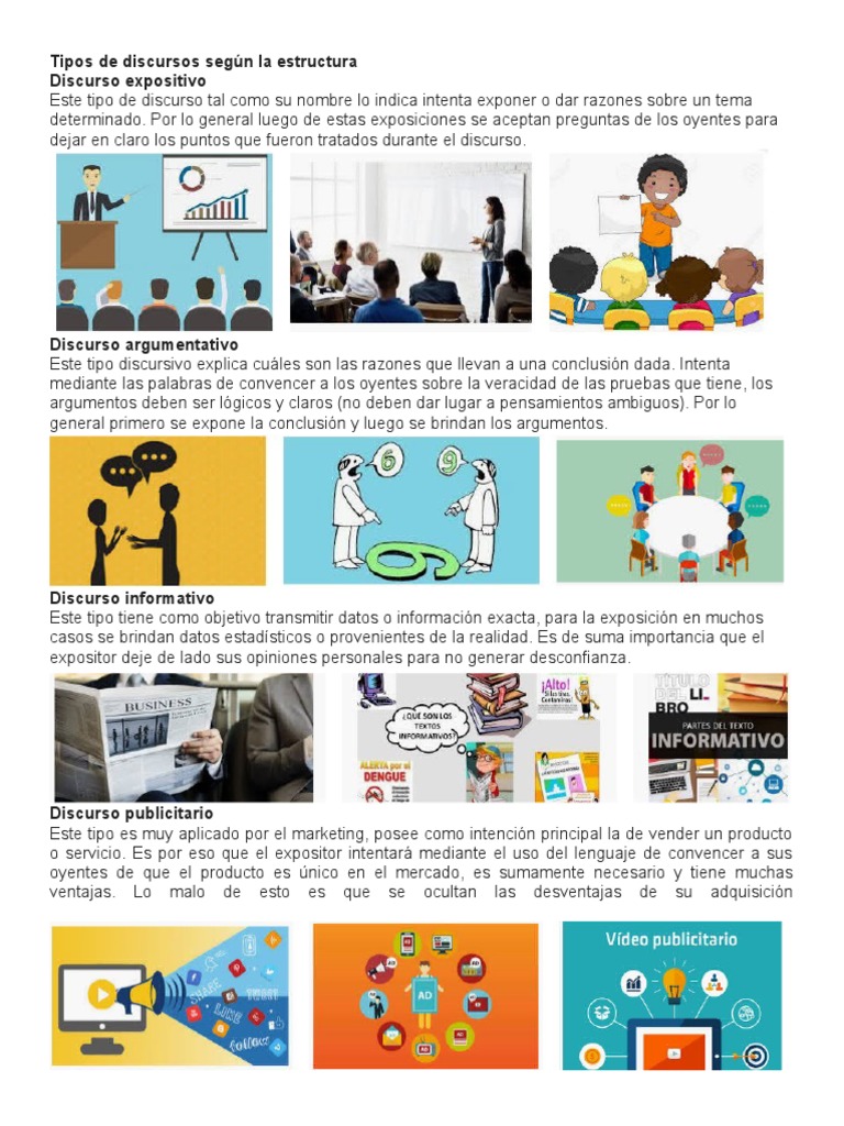 Tipos de Discursos Según La Estructura | PDF