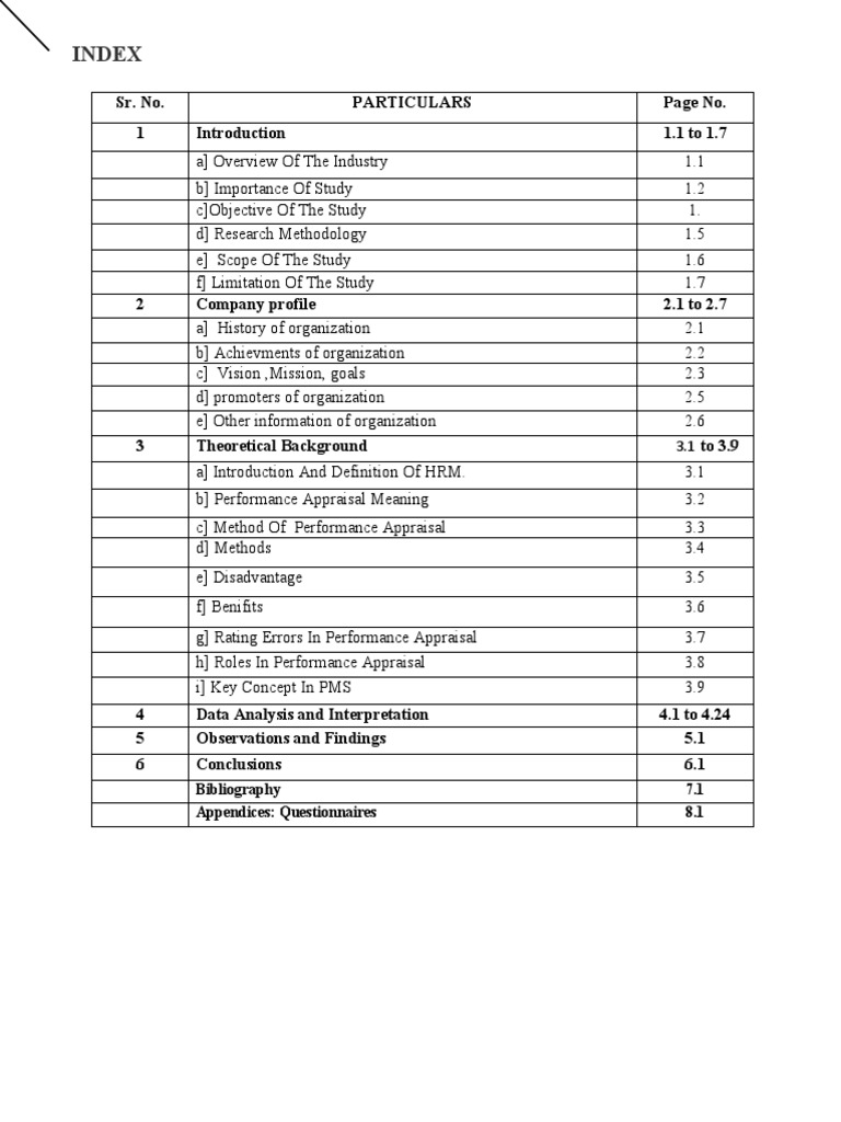 Performance Appraisal Project | PDF