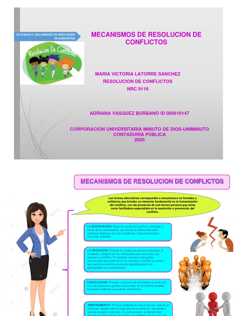 Actividad 4. Infografia Resolucion de Conflictos Adry | PDF