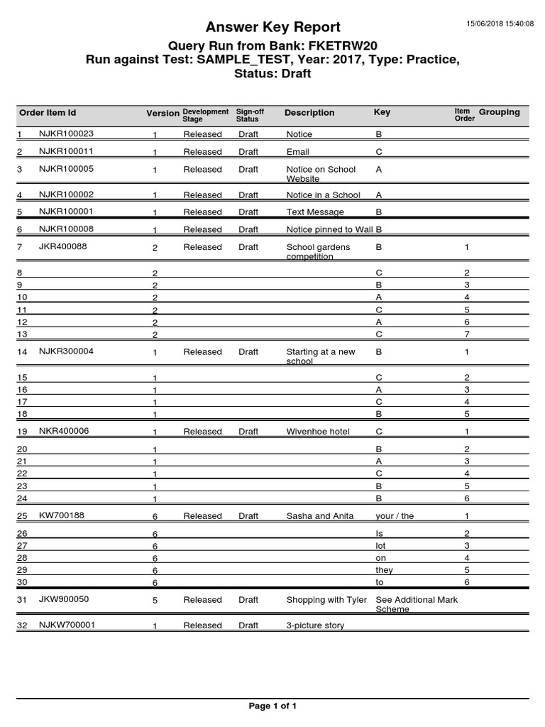 A2 Key For Schools 2020 Sample Reading and Writing - Answer Key | PDF