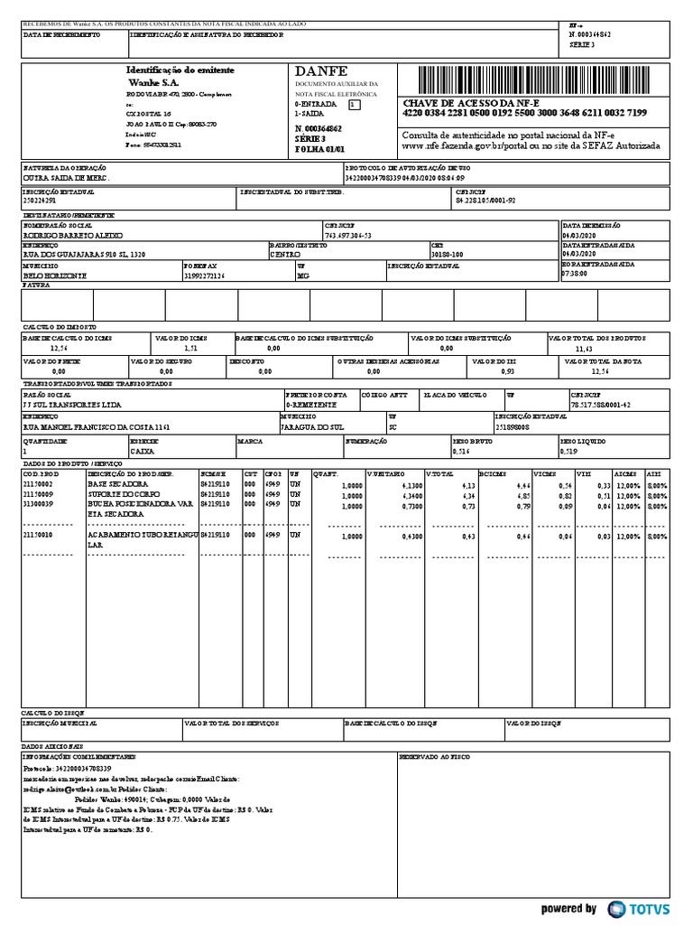 Nfe | PDF