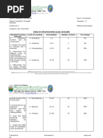 Narrative Report in Teaching Internship Template | PDF