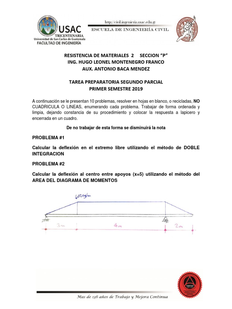 TAREA 2do PARCIAL | PDF