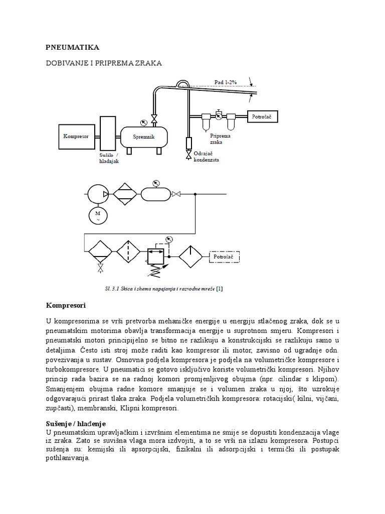 Pneumatika I Hidraulika | PDF