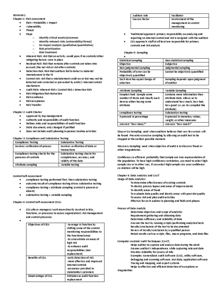 Cisa Notes Pdf Electronic Data Interchange Risk Management