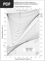 Aop & Eop Sop | PDF | Pump | Mechanical Engineering