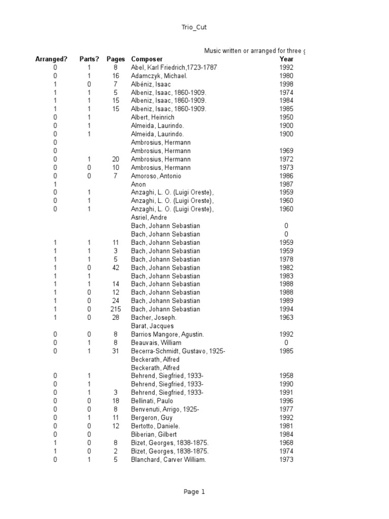 Trios | PDF | Classical Music | Musical Forms