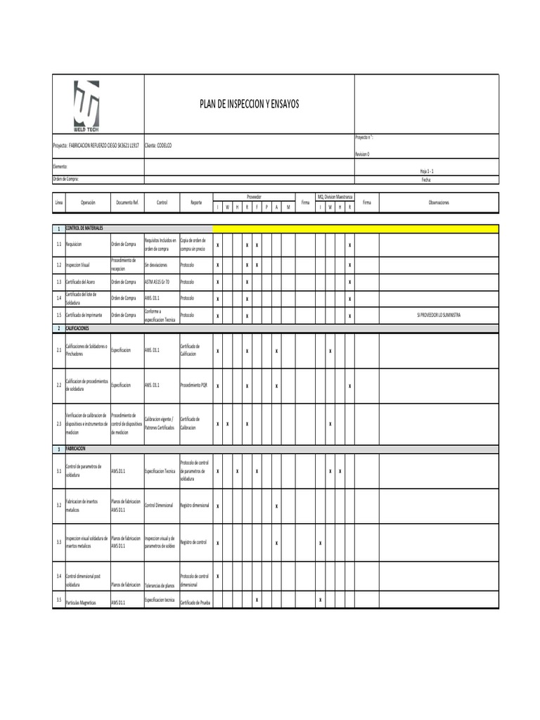 Plan de Inspeccion y Ensayos | PDF