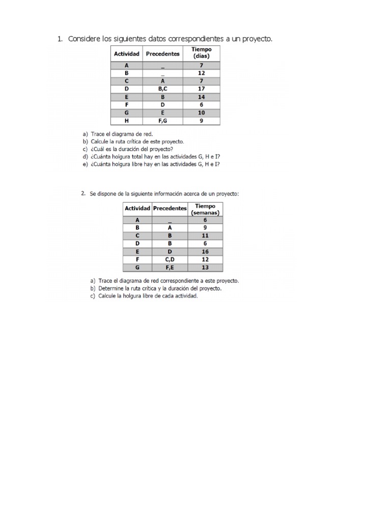 Tarea Modulo 3 Administracion de La Produccion 1 | PDF