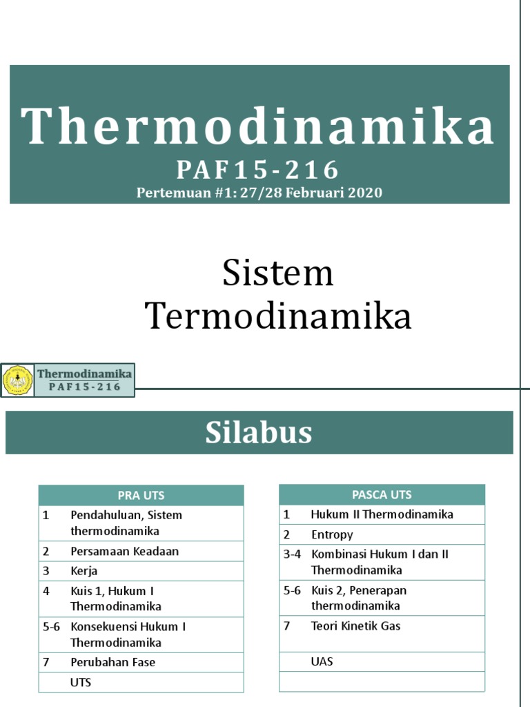 Materi Hukum Termodinamika Dasar | PDF