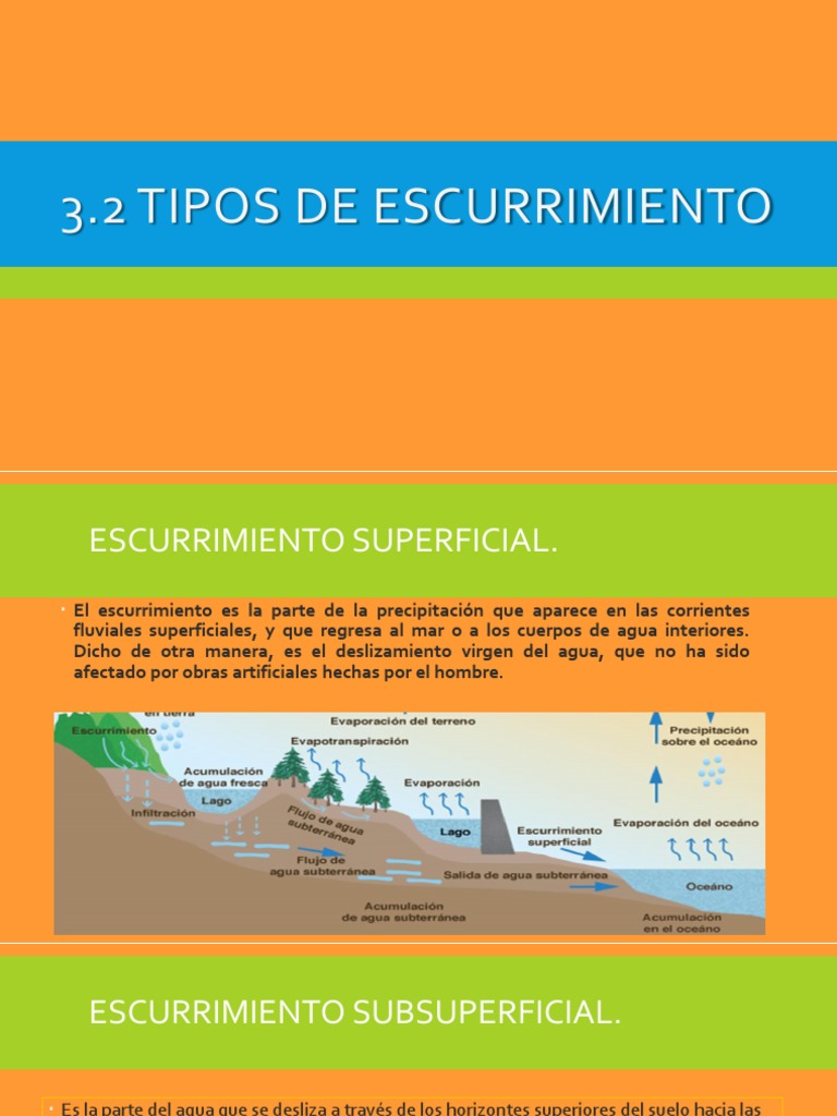 Tipos de Escurrimiento | PDF
