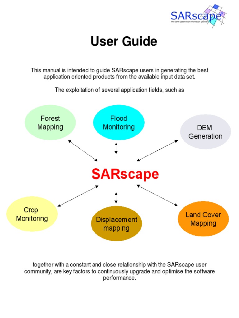 Sarscape Help PDF | PDF