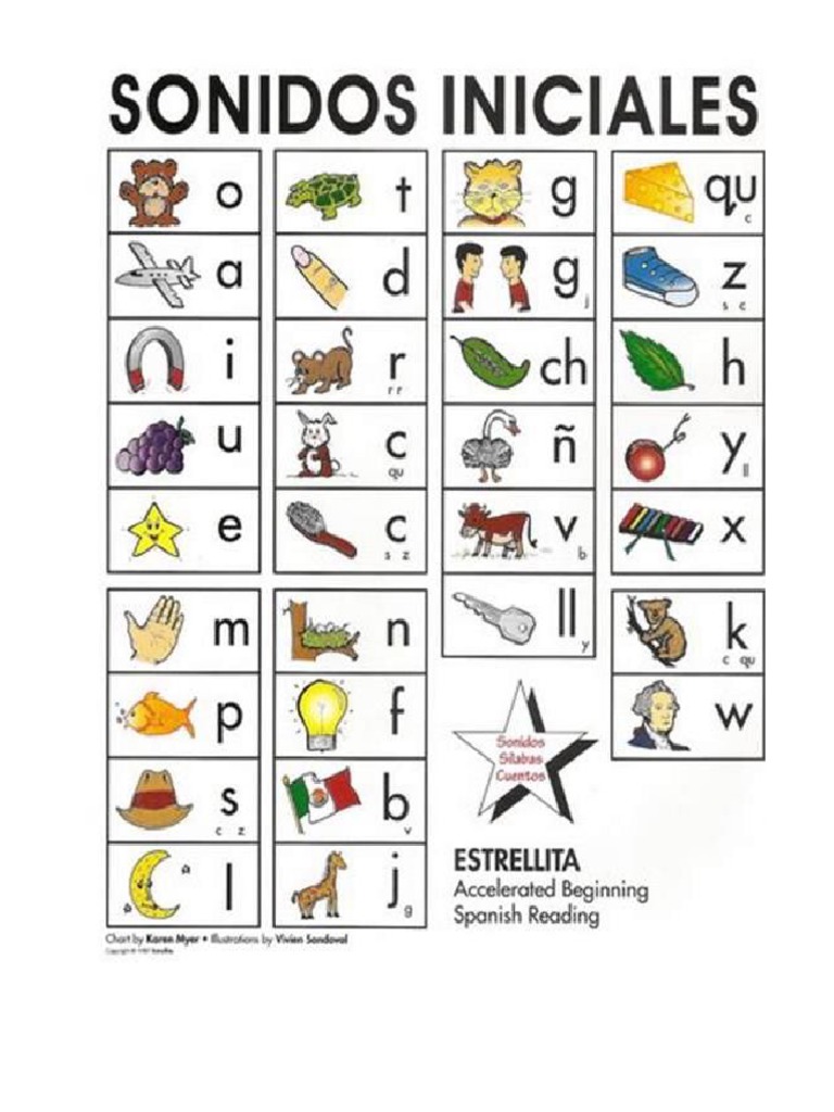 Metodo Estrellita | PDF