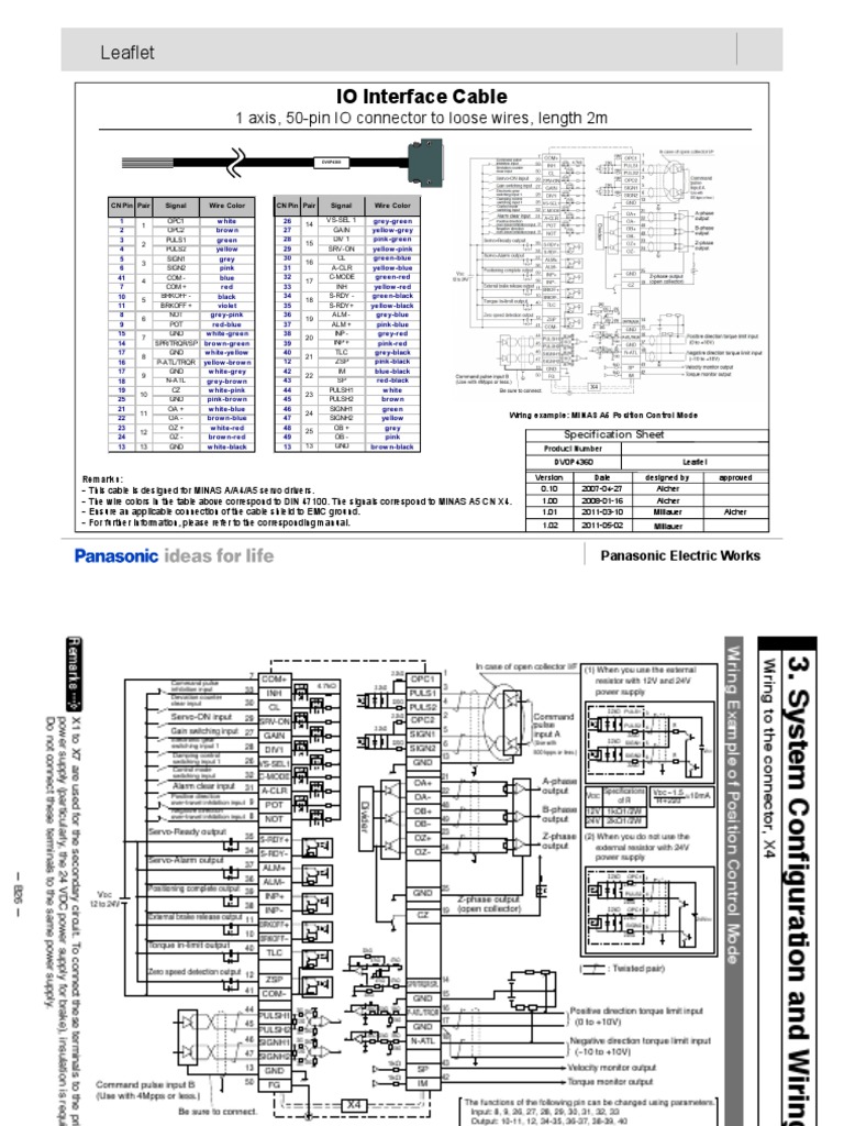 Drive Cliq Cable Pinout for DV0P4360 | PDF