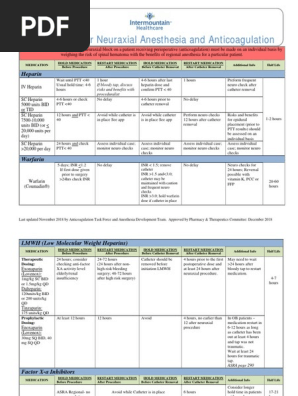 Aspirin And Spinal Anesthesia Asra Guidelines Deals | powerprod.com
