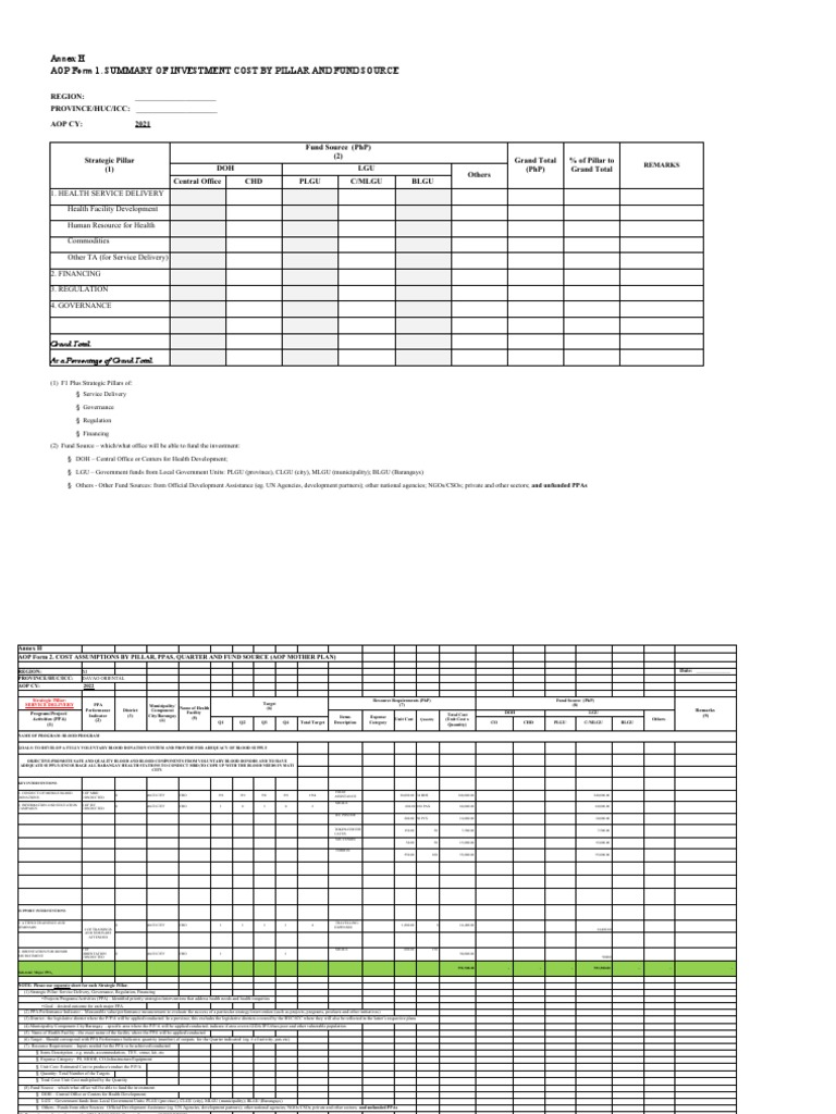 Aop 2022 New Form Blood Program | PDF