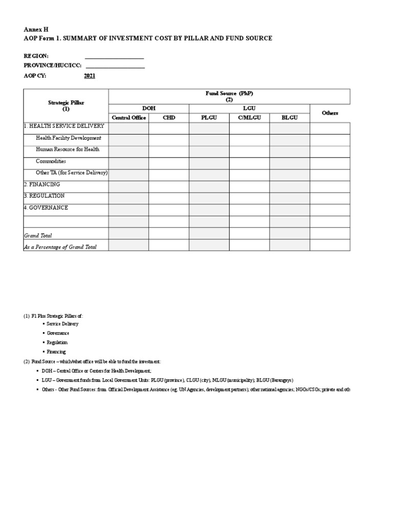 Aop 2022 New Form | PDF