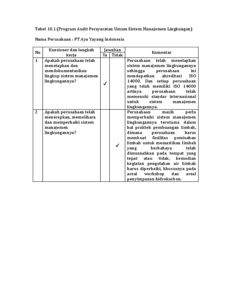 Tabel Untuk Kuisioner Audit Lingkungan | PDF | Bisnis | Sains & Matematika