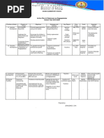 Ethical Values Action Plan | PDF | Behavior Modification | Teaching