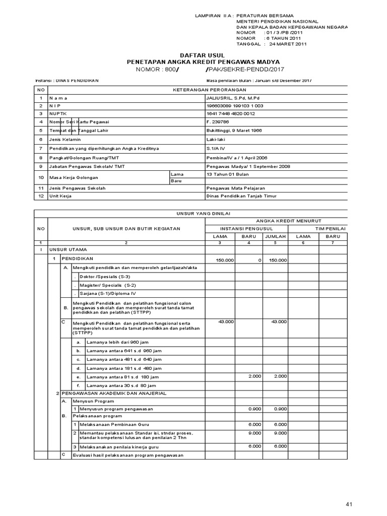 Format Dupak Baru | PDF