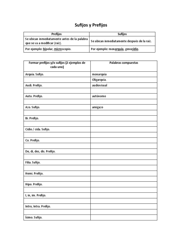 Hoja De Trabajo De Prefijos Y Sufijos En Formato Pdf