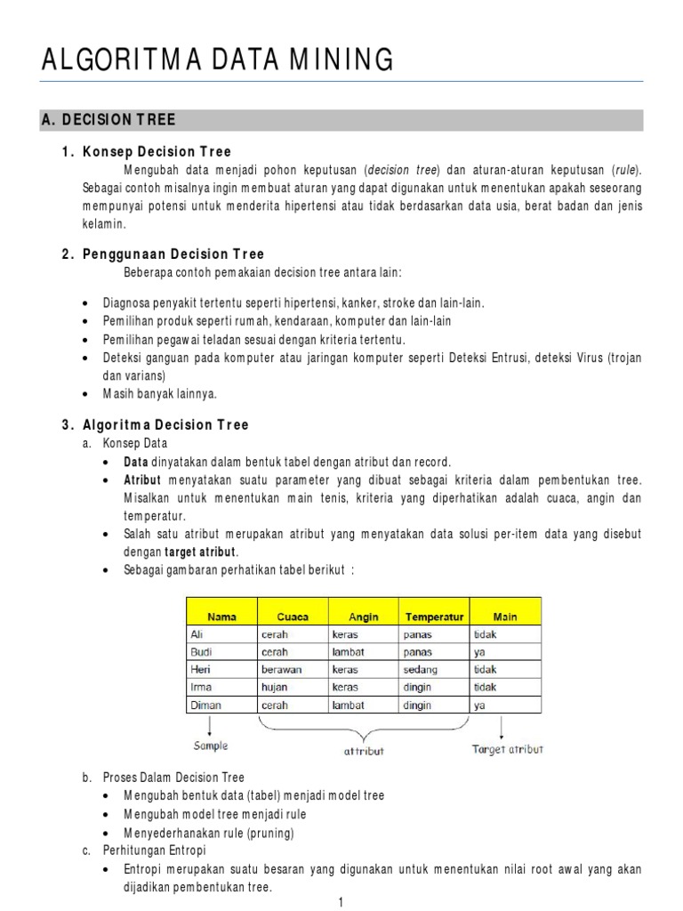 Algoritma Data Mining Decision Tree, Naive Bayes, DLL | PDF