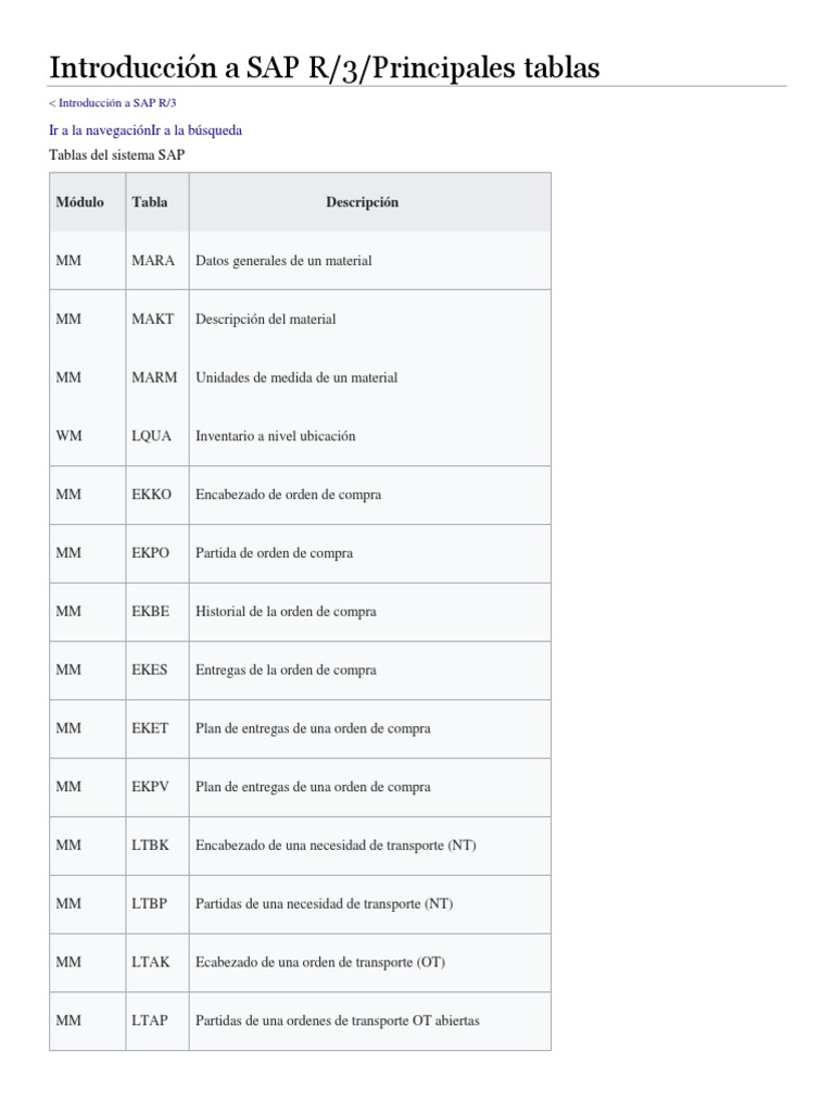 Tablas en Sap | PDF