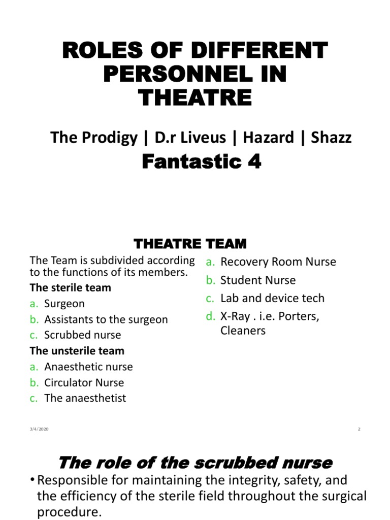 Roles of Theatre Team Members | PDF | Self-Improvement | Science ...
