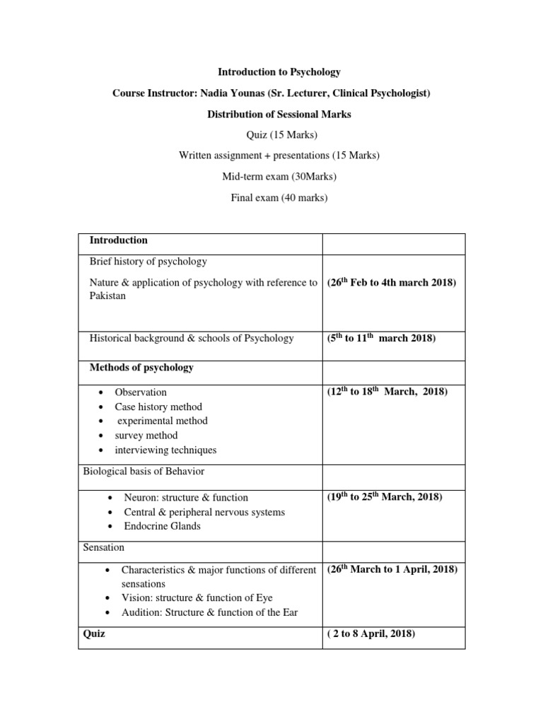 Course Outline Introduction To Psychology | PDF | Self-Improvement